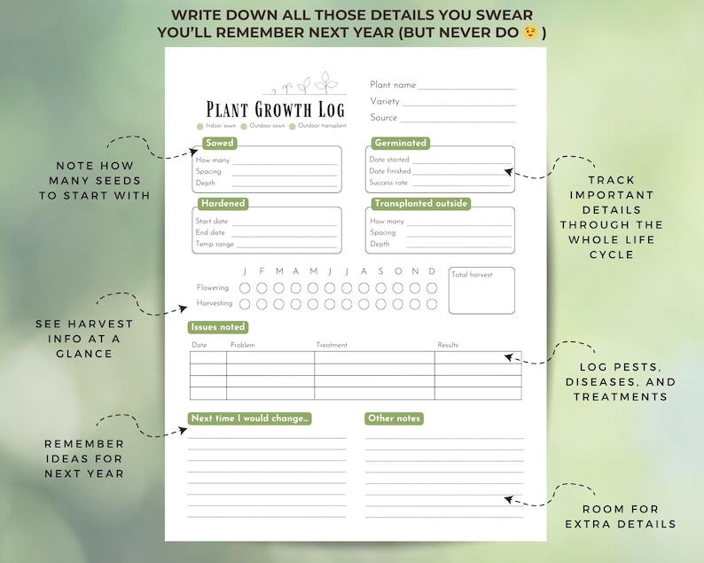 Plant Data Sheet, Garden Journal Page, Gardening Planner, Plant Growth ...