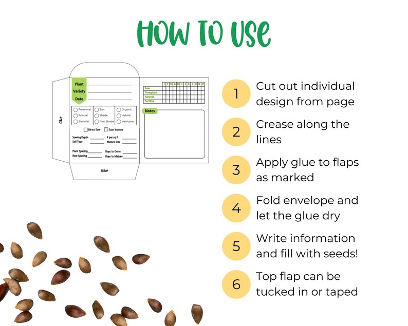 Seed Packets Gardening Printable, Seed Packet Info, Garden Essentials ...