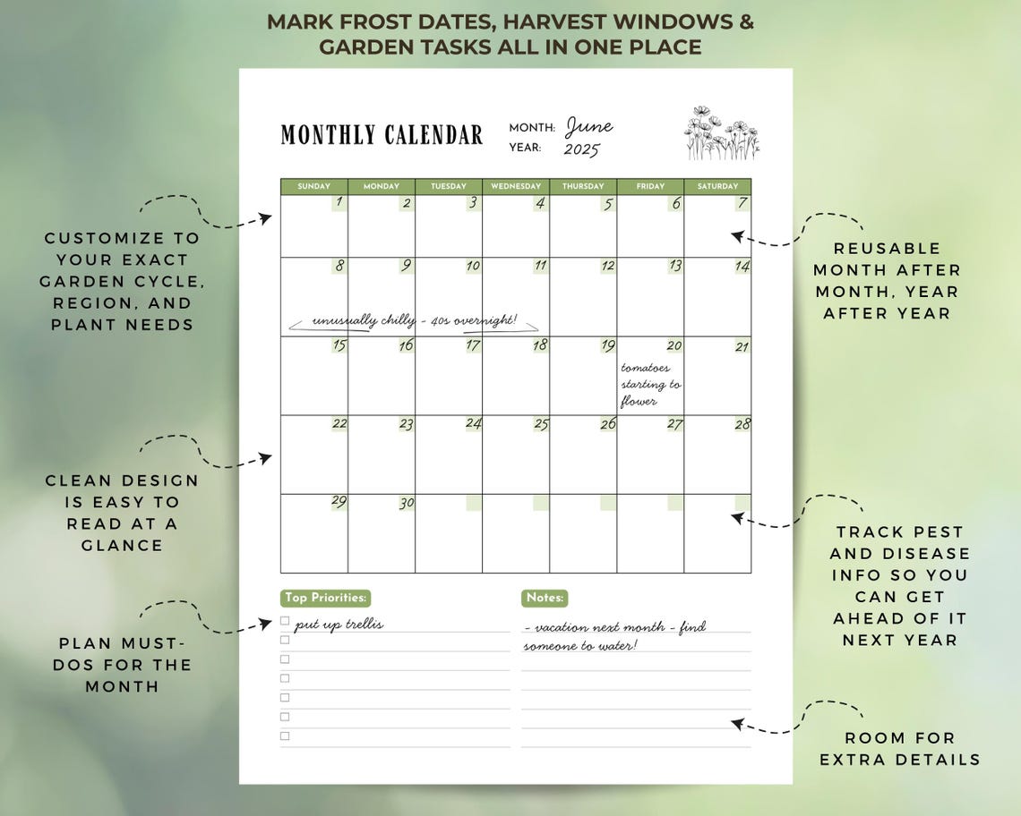 Monthly Garden Calendar, Garden Essentials, Printable Gardening Planner ...