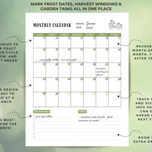 Monthly Garden Calendar, Garden Essentials, Printable Gardening Planner ...