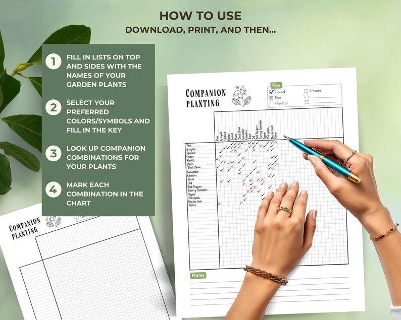 Companion Planting Chart, Printable Garden Journal Page, Gardening ...