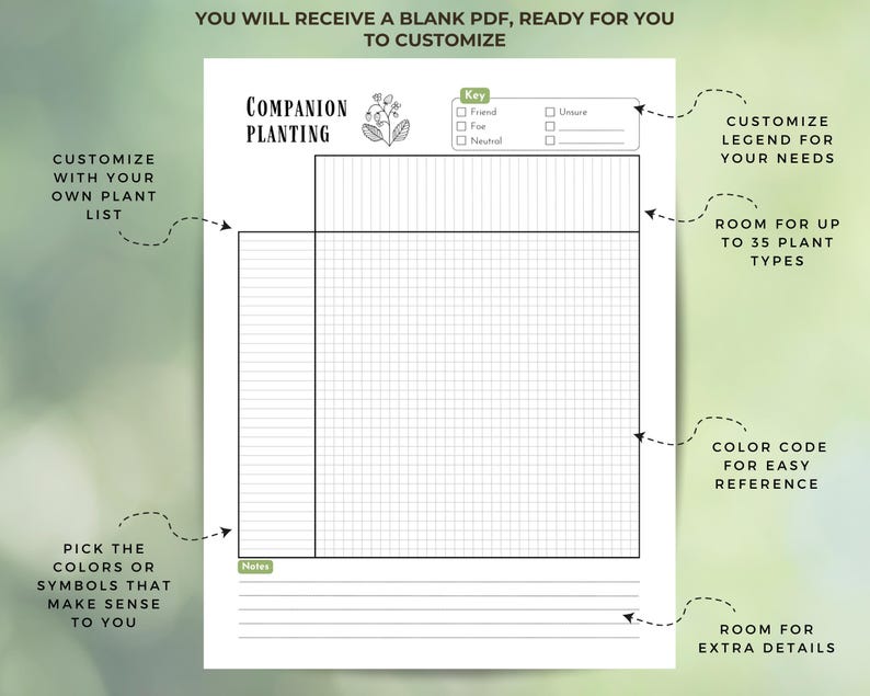 Companion Planting Chart, Printable Garden Journal Page, Gardening ...