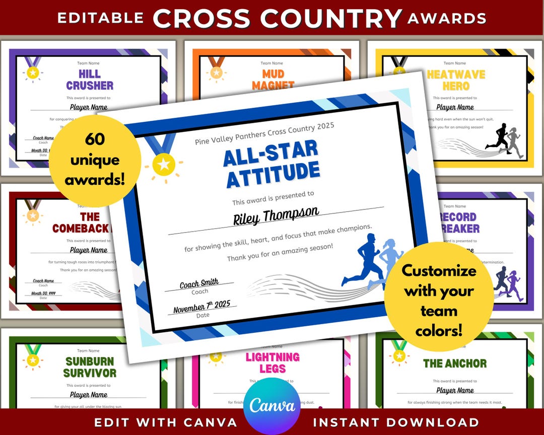 Cross Country Award Certificates, Editable End of Season Awards, Cross ...