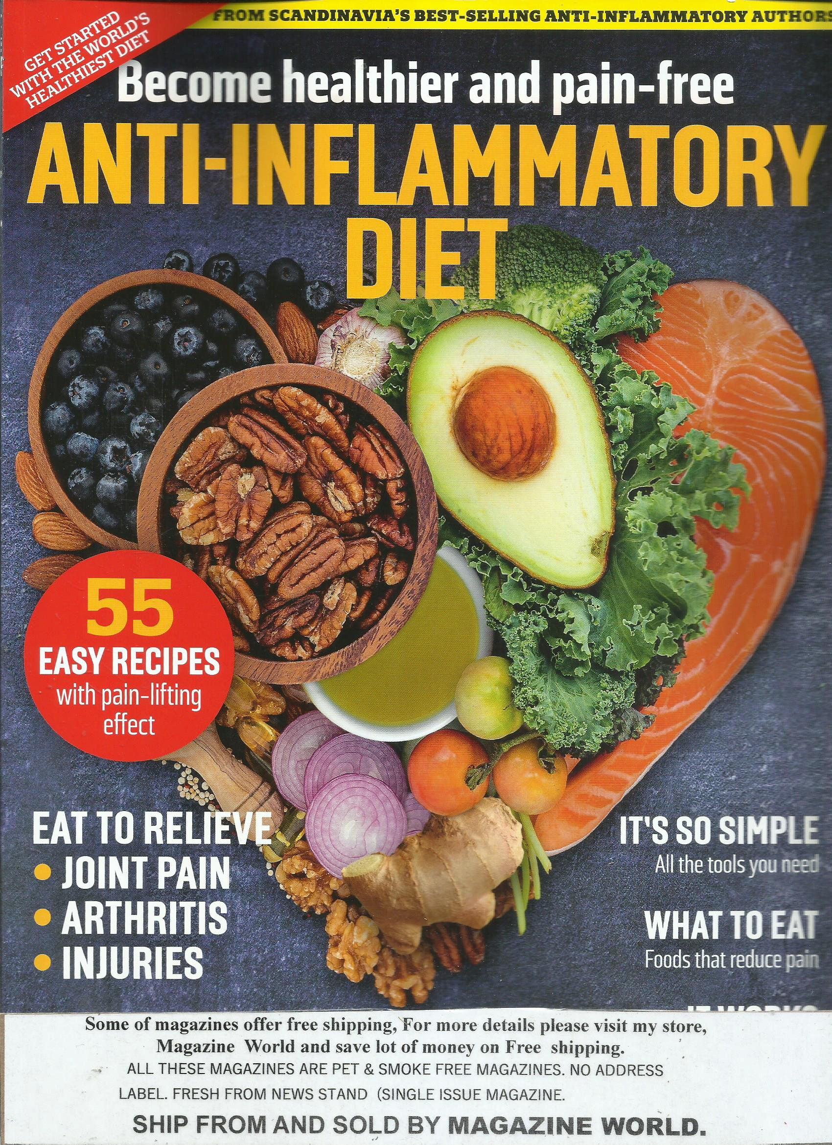 Nutrition Magazine Covers