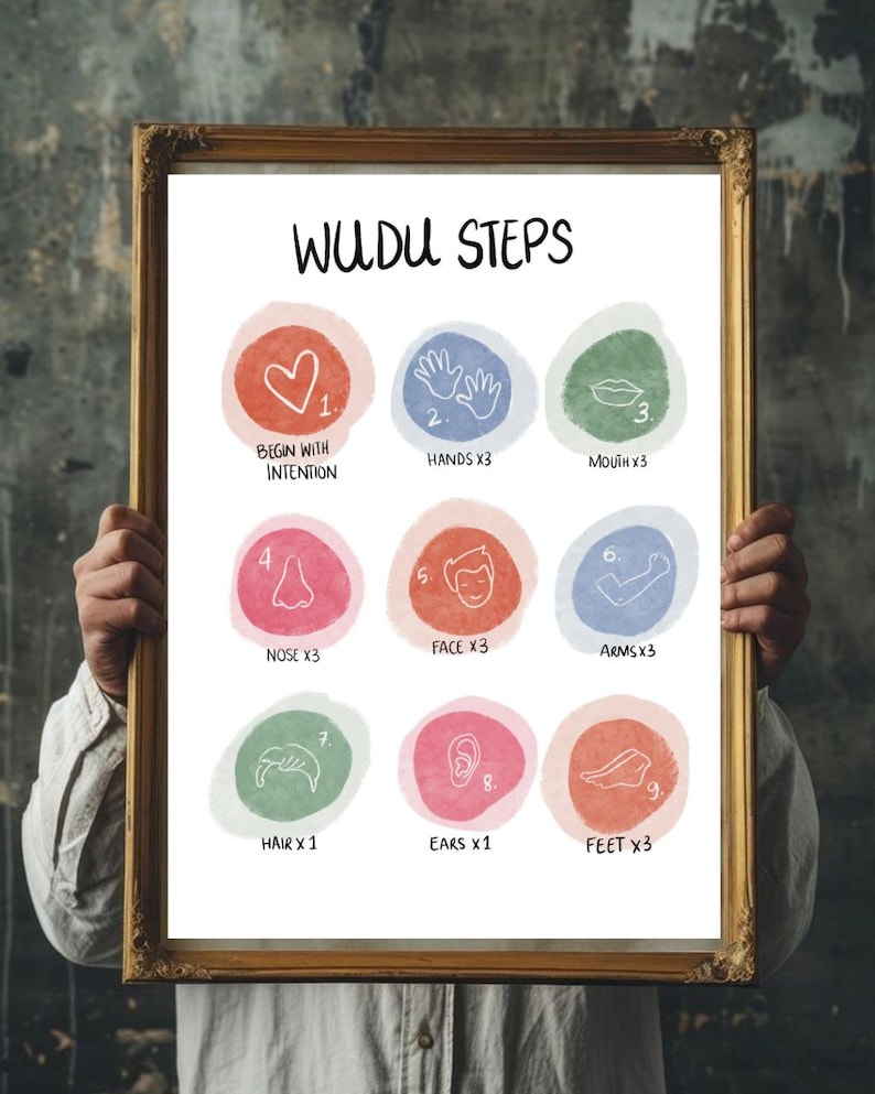 Printable Wudu Chart I Wudu Poster for Muslim Kids, to Learn Islamic ...