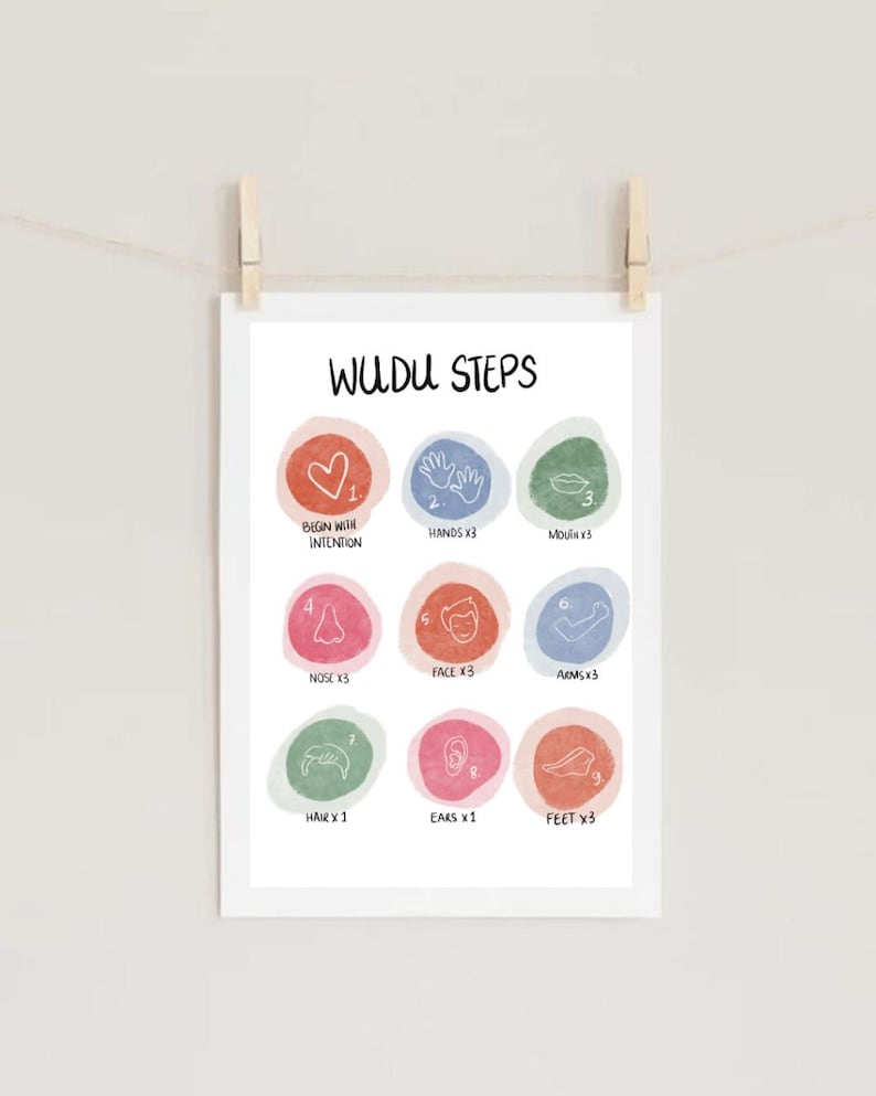 Printable Wudu Chart I Wudu Poster for Muslim Kids, to Learn Islamic ...