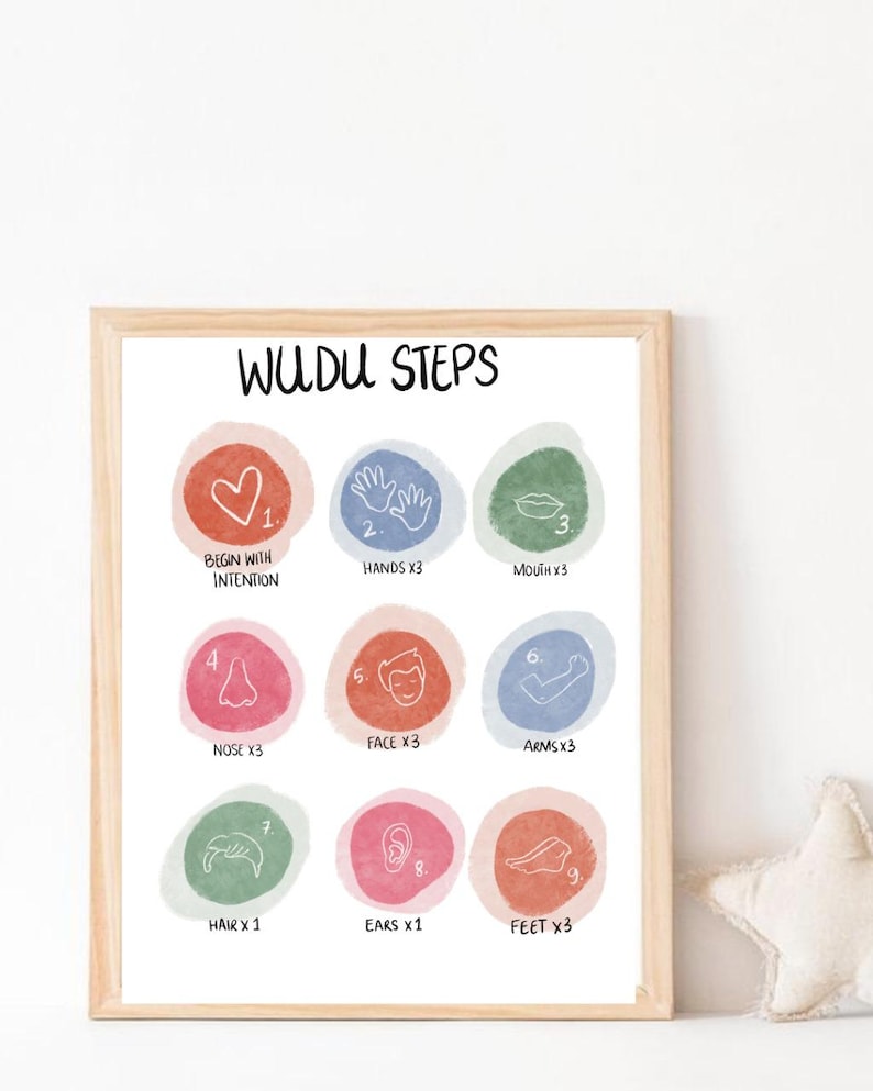 Printable Wudu Chart I Wudu Poster for Muslim Kids, to Learn Islamic ...