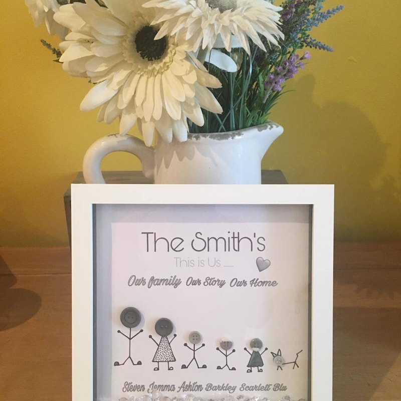 Button Family - Etsy UK