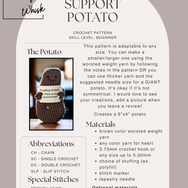 Positive Potato - Etsy