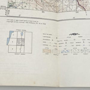 Vintage BEIT SHE'AN Valley Area Map – Israel 1968, 22.5 X 21 ...