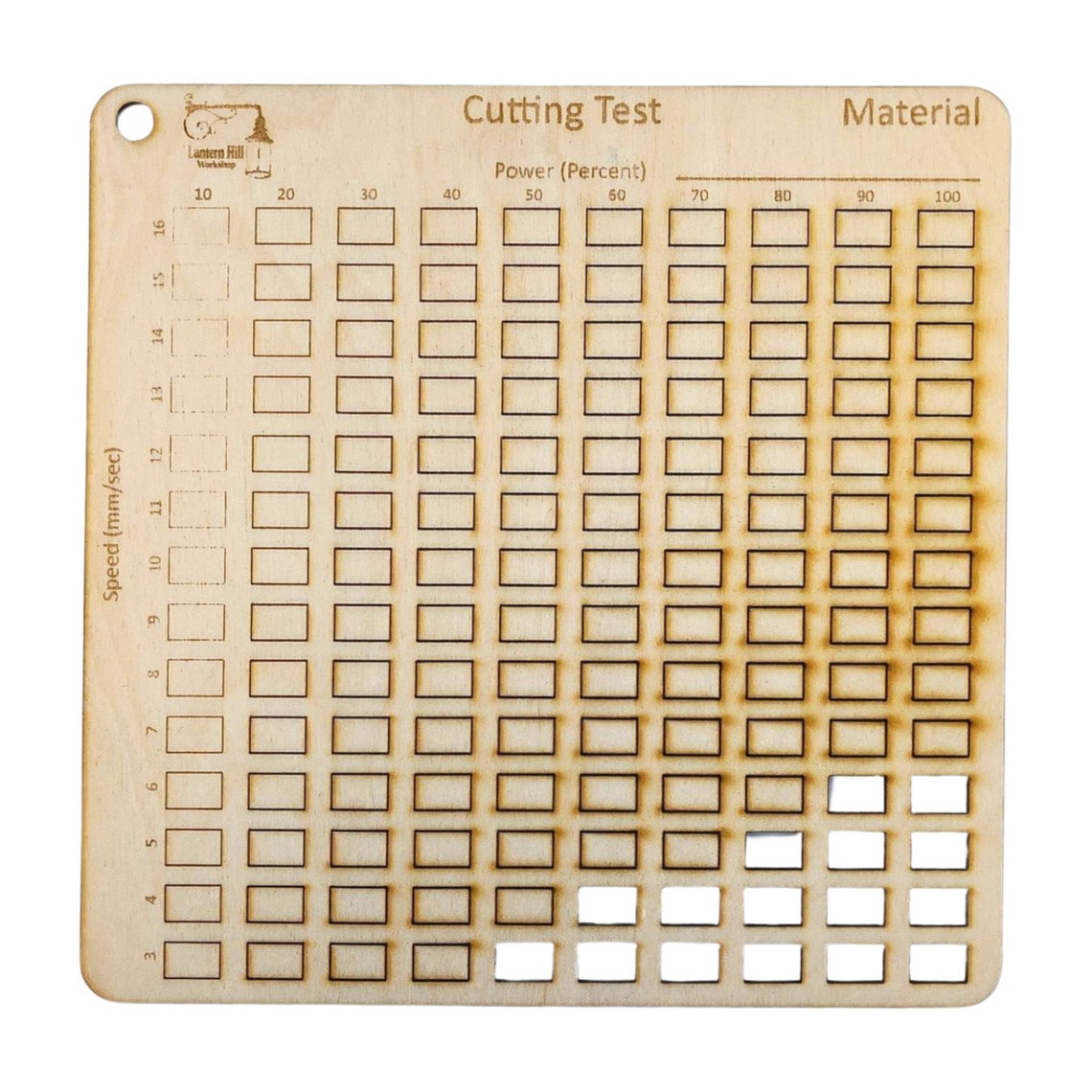 Lightburn Engraving Cutting Laser Test File | SVG | PDF | LBRN2 | DXF ...