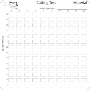 Lightburn Engraving Cutting Laser Test File | SVG | PDF | LBRN2 | DXF ...
