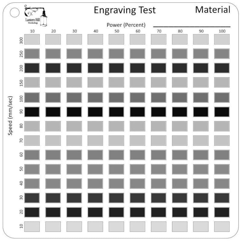 Lightburn Engraving Cutting Laser Test File | SVG | PDF | LBRN2 | DXF ...