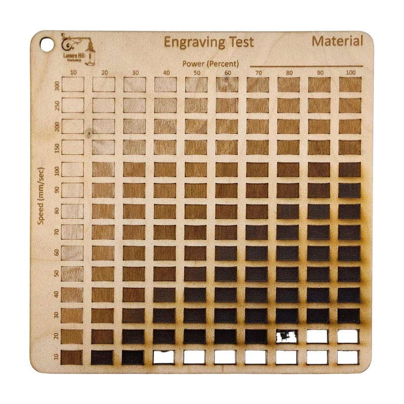 Lightburn Engraving Cutting Laser Test File | SVG | PDF | LBRN2 | DXF ...