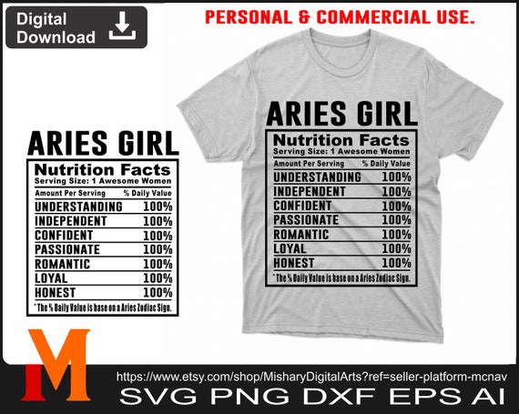 Fun facts about aries zodiac 60 photos - Astrologytoyou.com