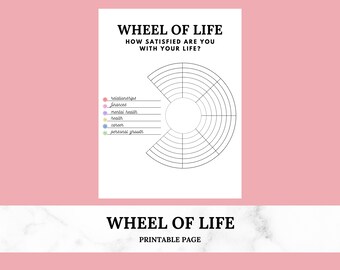 Wheel of Life Poster - Etsy