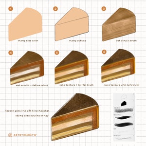 Procreate Cake Brushes • Dessert Drawing • Food Illustration • Original ...