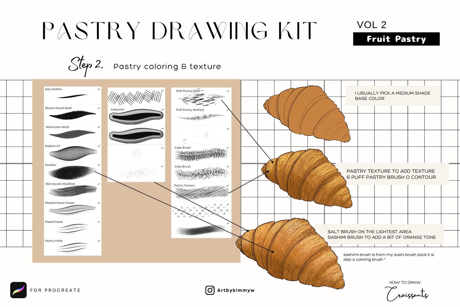 Procreate Fruit Pastry Brushes Food Illustration - Etsy