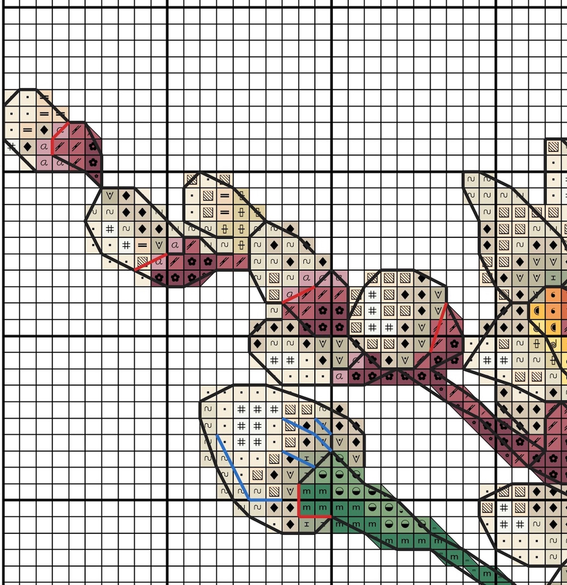 Spring Flowers in Basket Cross Stitch Pattern Nice Daffodils - Etsy