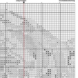 Dog Aviator Cross Stitch Design Pattern-embark on a Creative Adventure ...