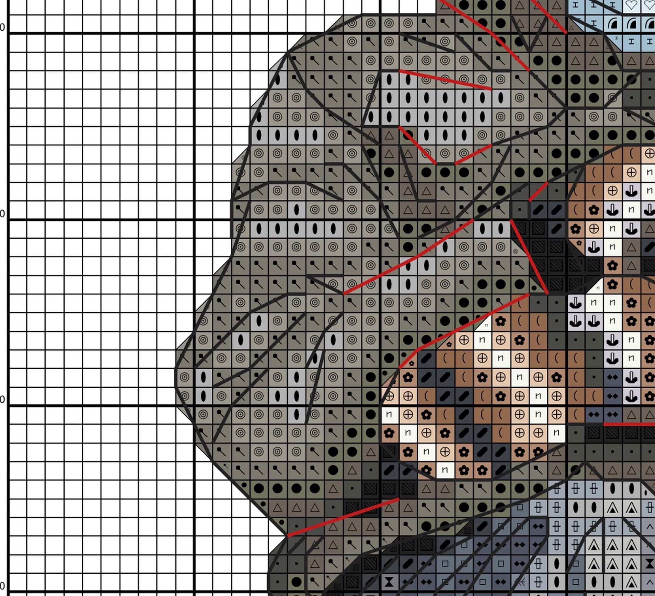 Best Bernie Sanders Mittens Meme Cross Stitch Pattern Sanders | Etsy