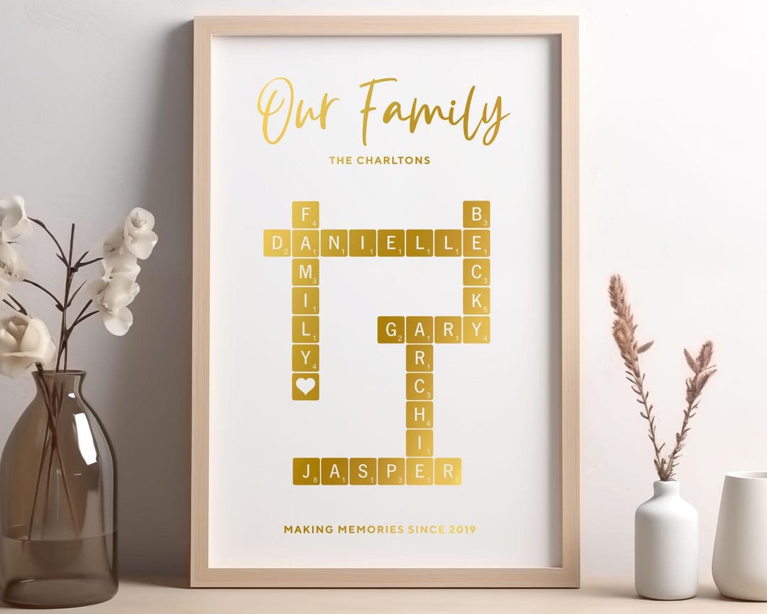 Family Portrait Print, Fully Custom Print for Family, Our Family Print ...