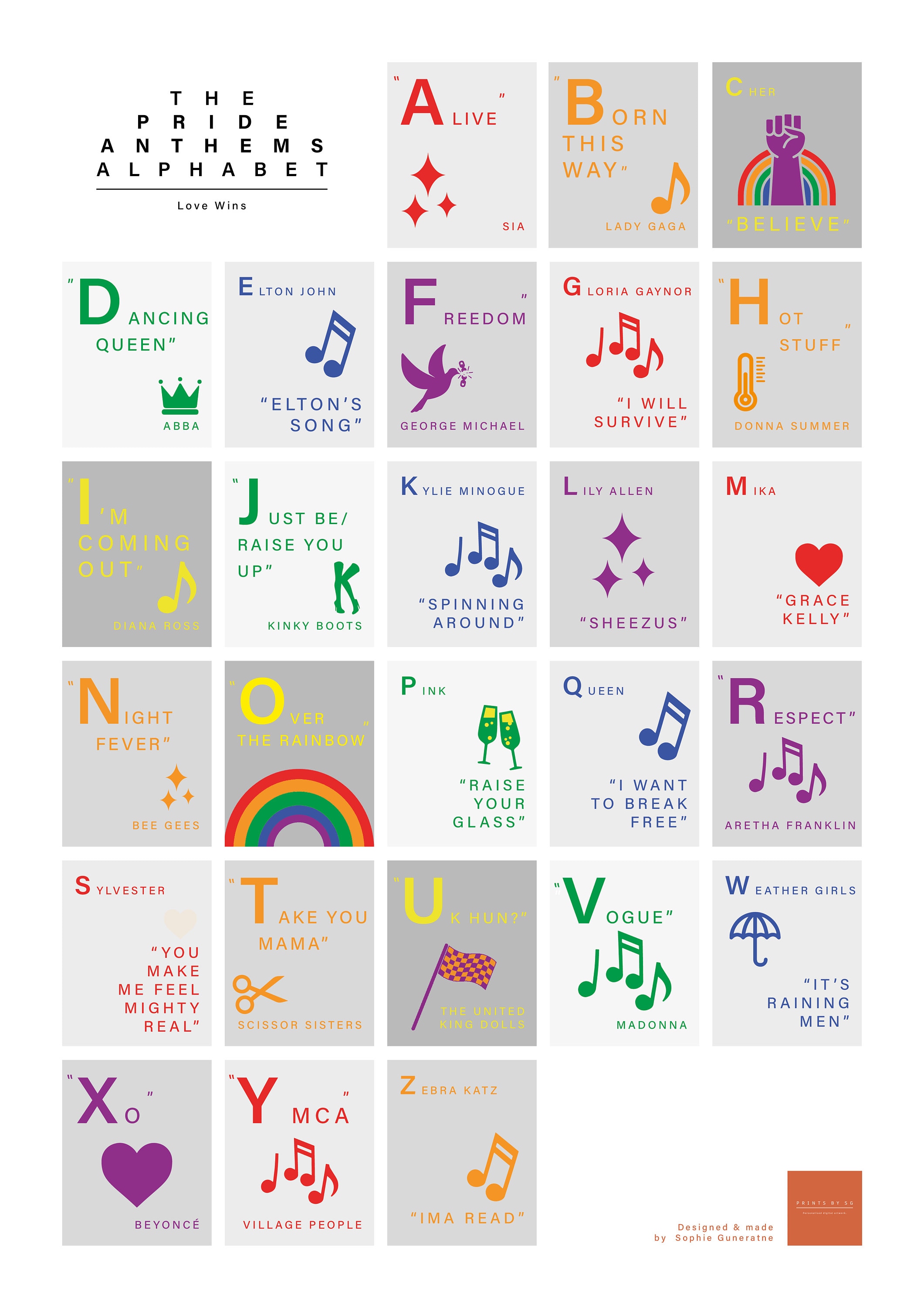 The Pride Anthems Alphabet, A-Z Digital Art Print. Unframed Artwork ...