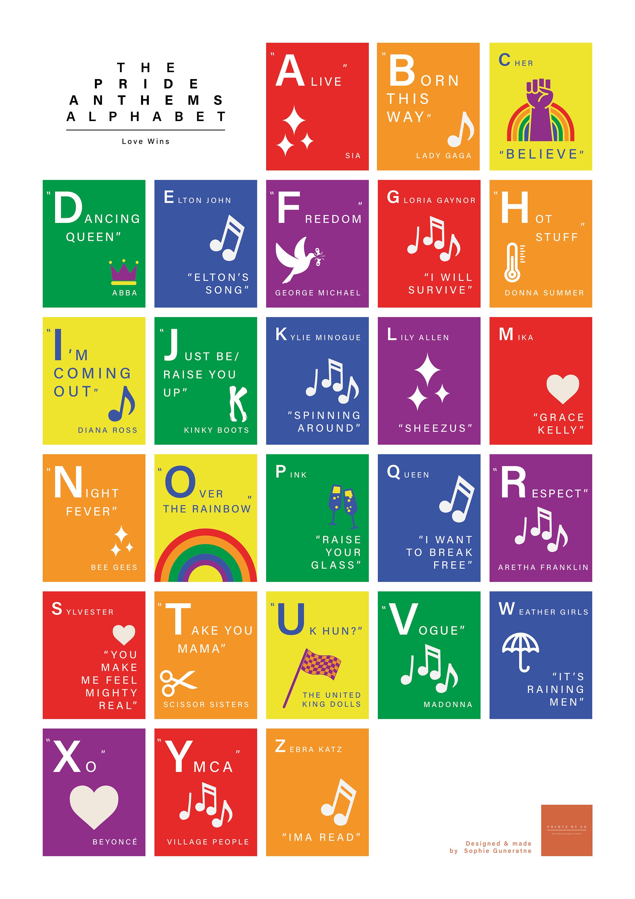The Pride Anthems Alphabet A-Z Digital Art Print. Unframed - Etsy UK