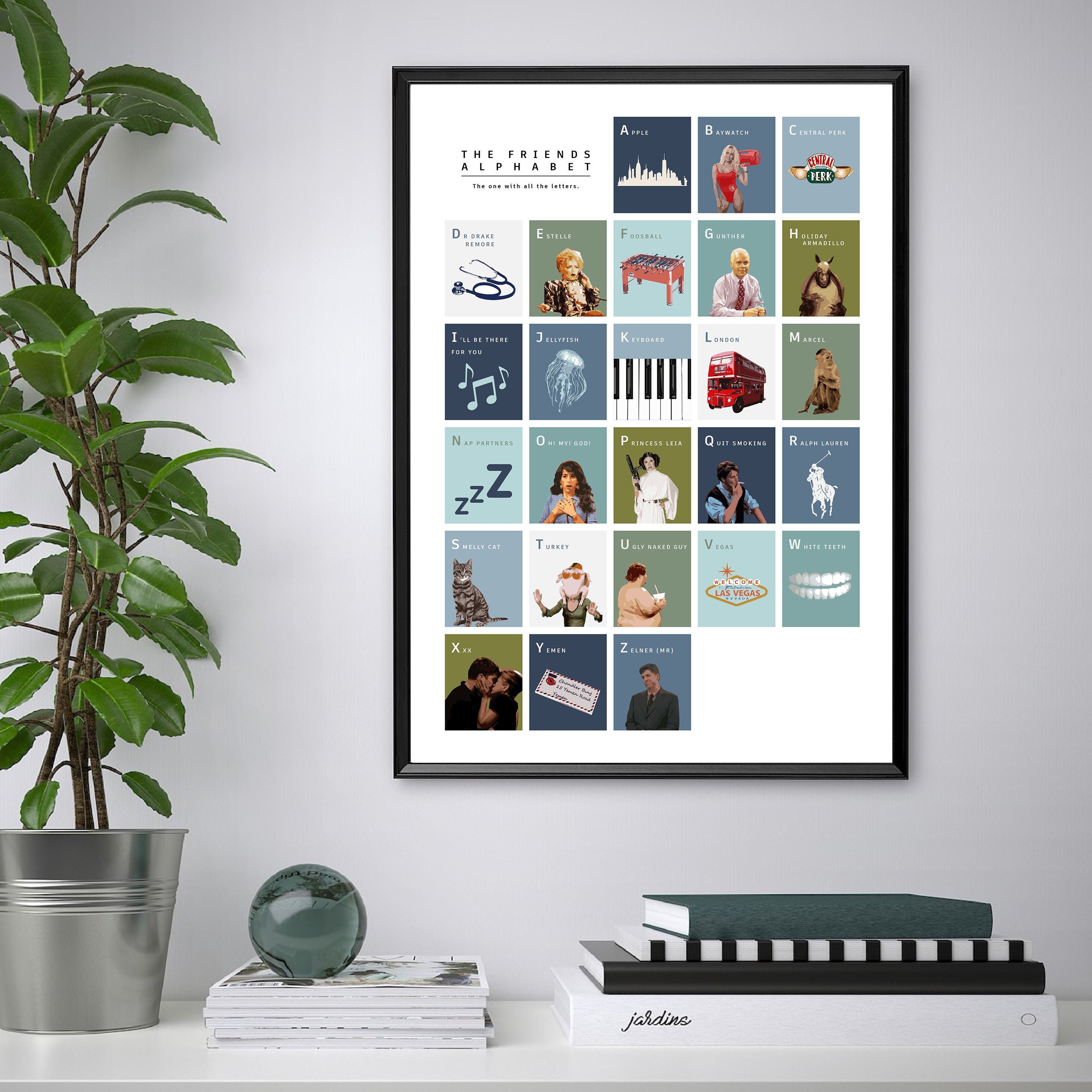 The Friends TV Show Alphabet A-Z Print. Unframed Print for Home, Great ...