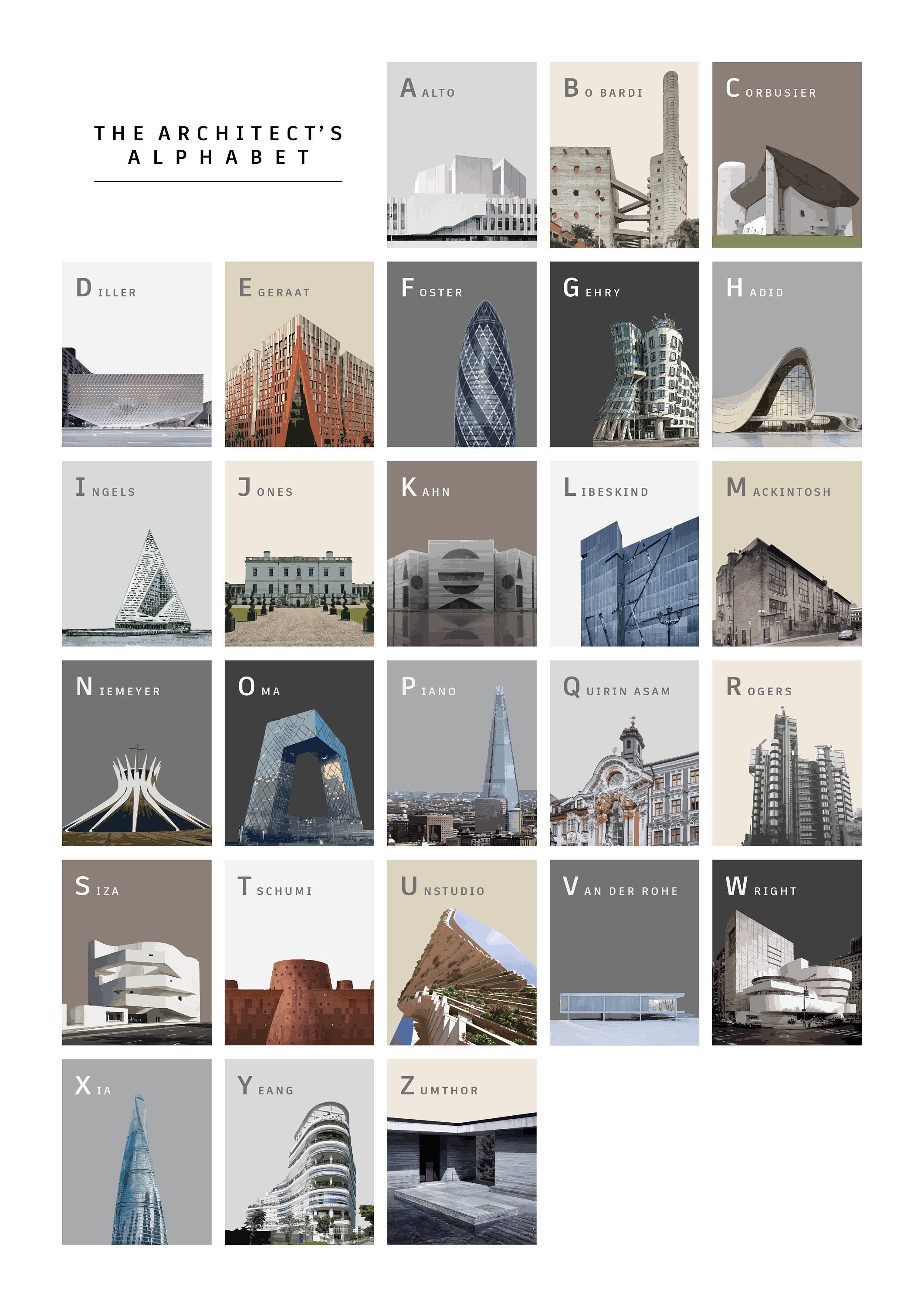 The Architect's Alphabet Print. Unframed Print for Home, Great Gift for ...