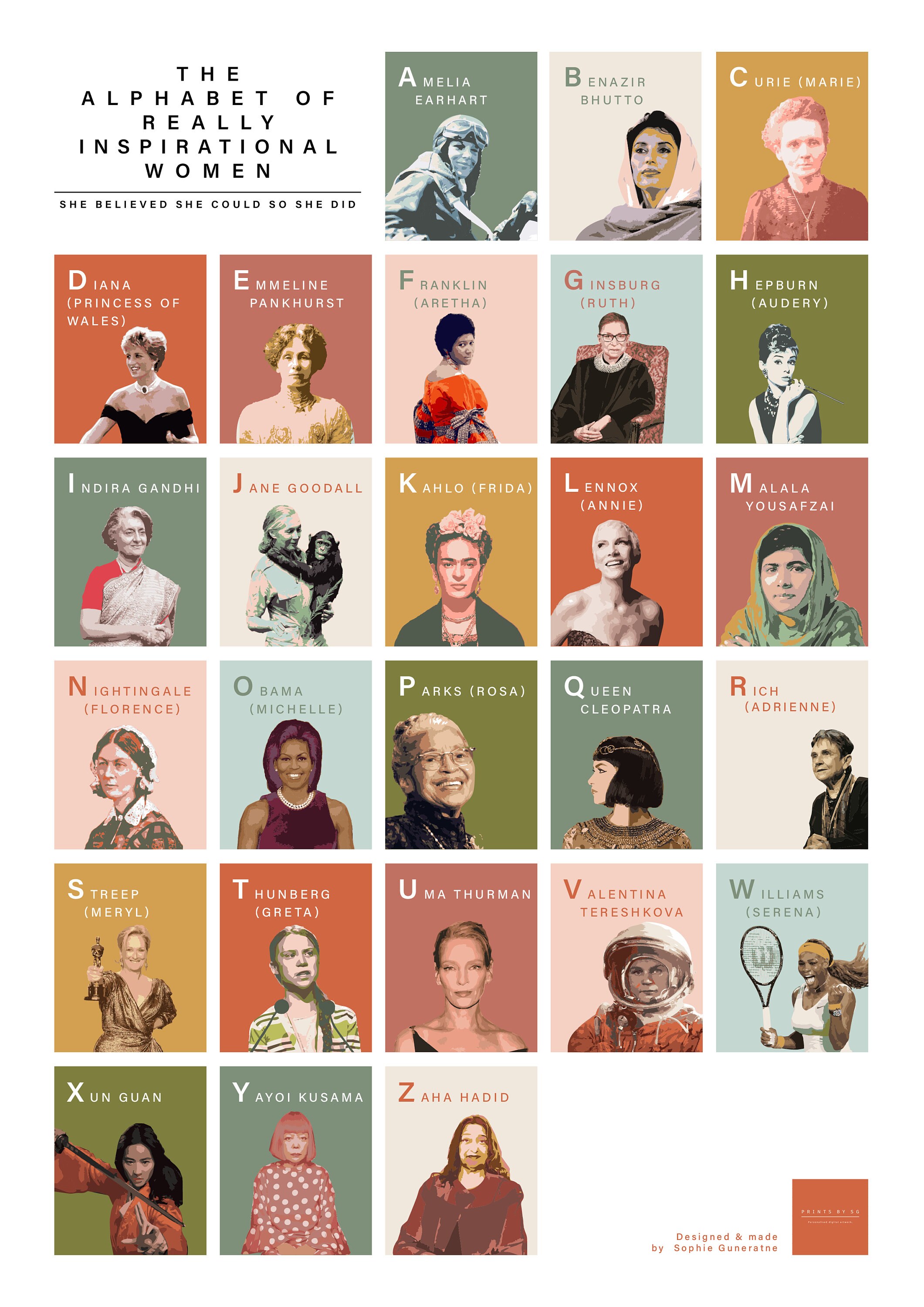 The Alphabet of Really Inspirational Women A-Z Digital Art - Etsy