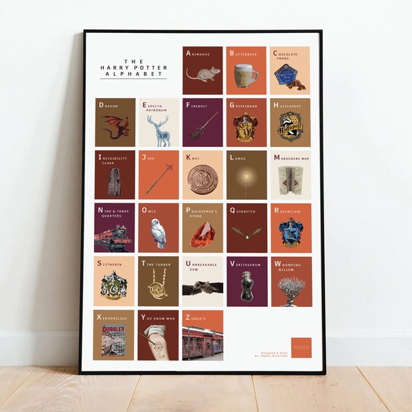 Potter Alphabet - Etsy