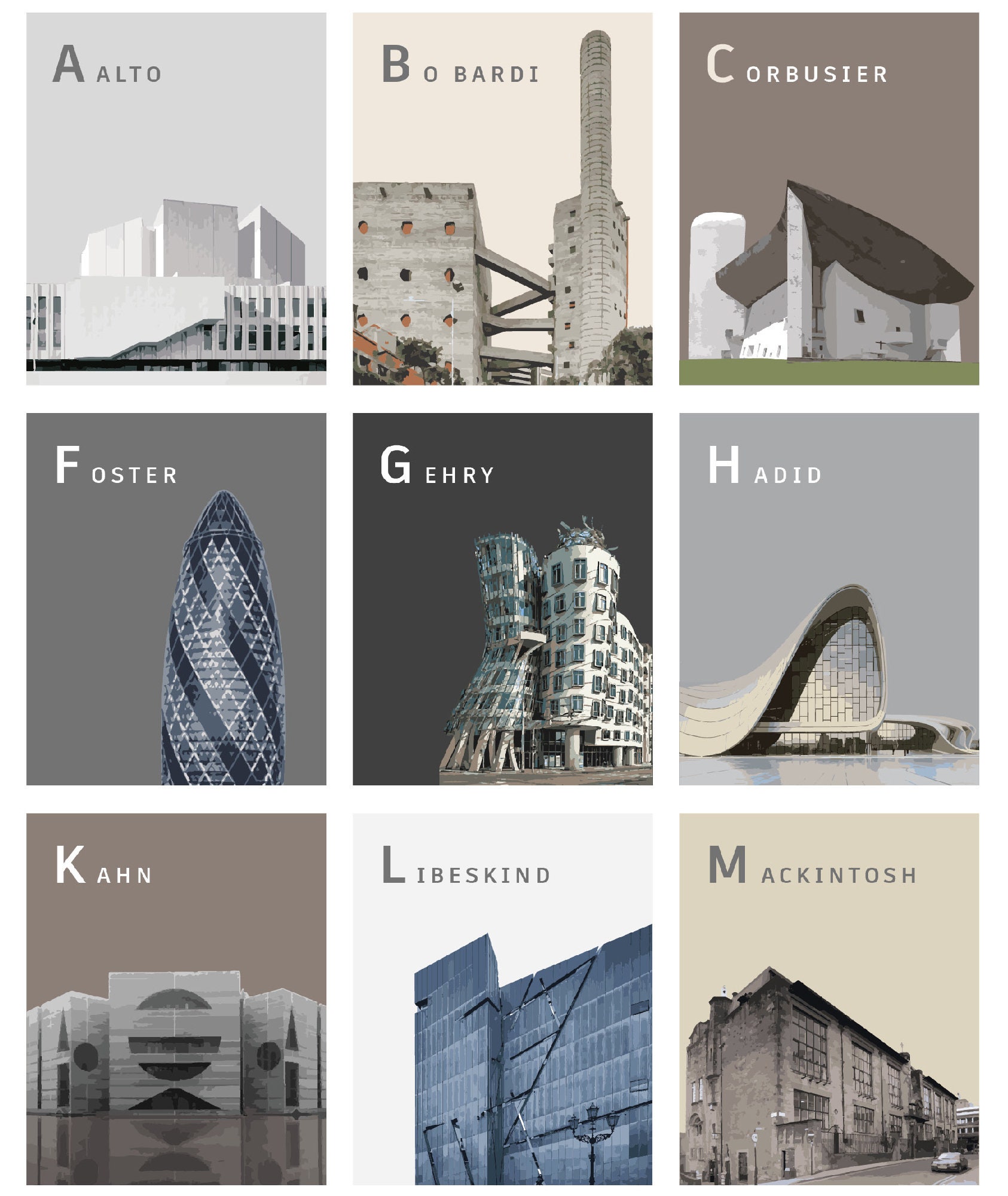 The Architect's Alphabet Print. Unframed Print for Home, Great Gift for ...