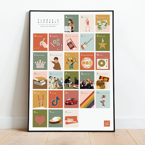 Favorite Things Poster - Etsy