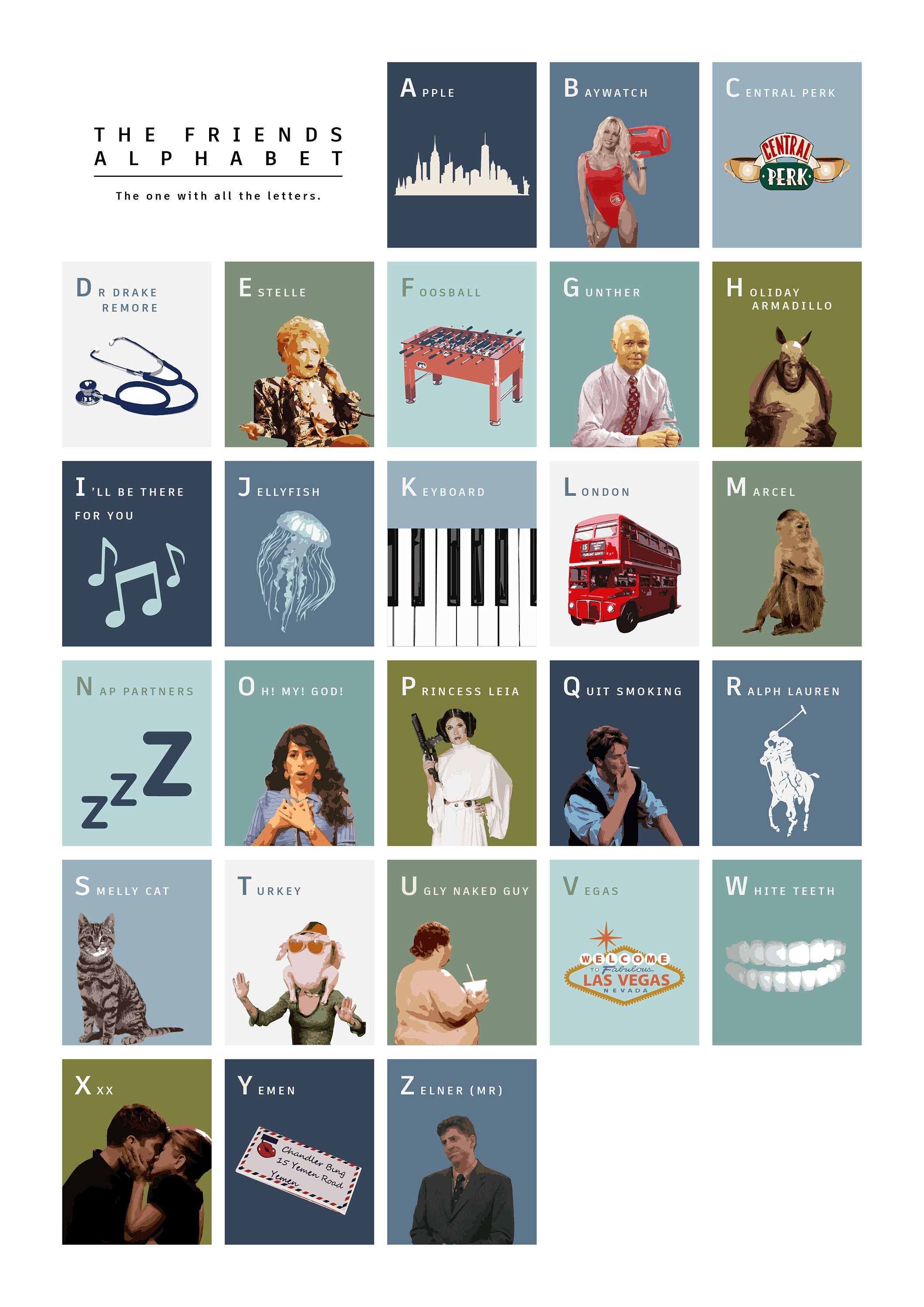The Friends TV Show Alphabet A-Z Print. Unframed Print for Home, Great ...