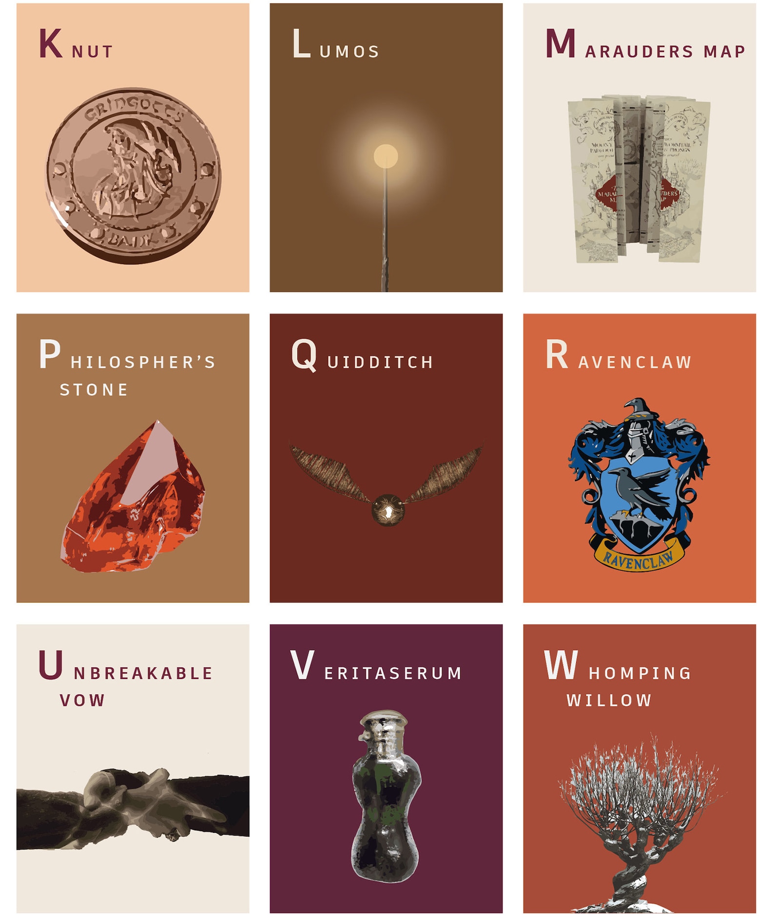 Harry Potter Alphabet A-Z Print. Unframed digital art print - Etsy Polska