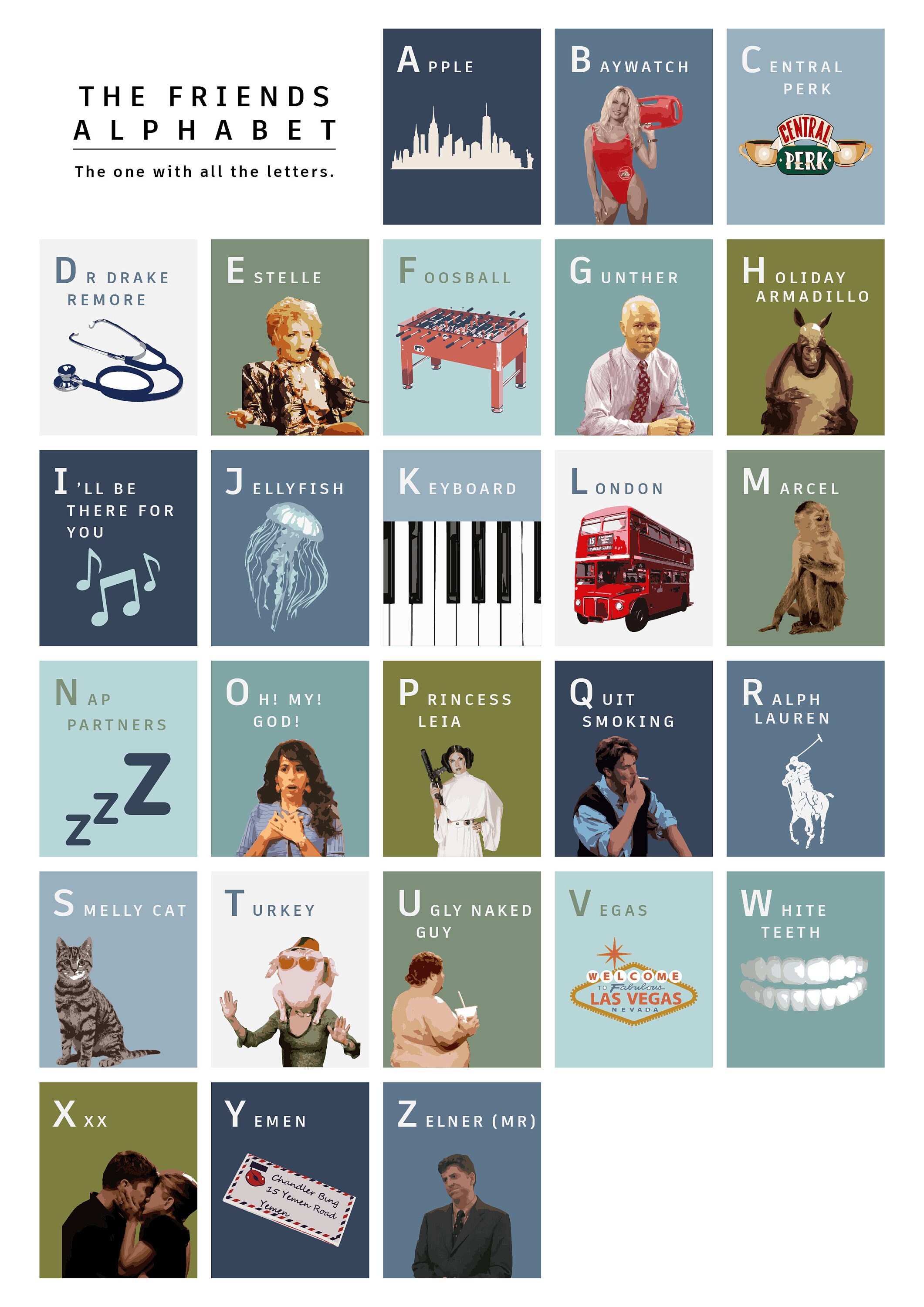 The Friends TV Show Alphabet A-Z Print. Unframed Print for Home, Great ...