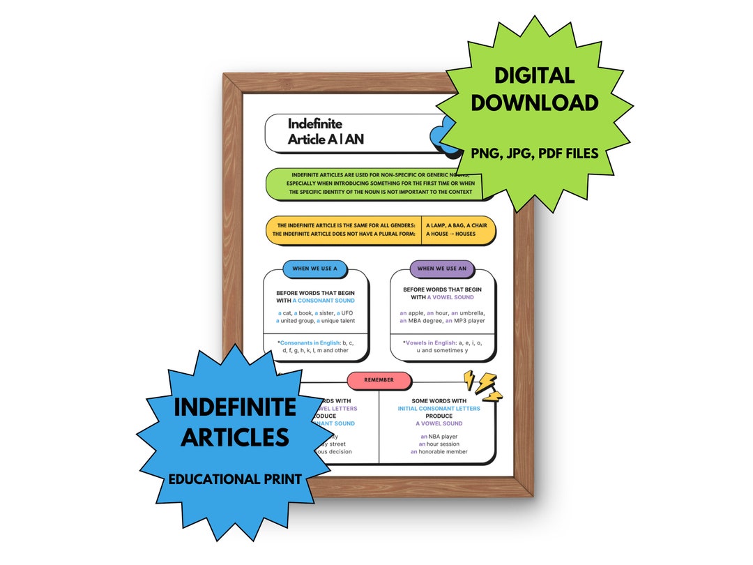 INDEFINITE ARTICLE, an Educational Poster for Classroom and Home ...