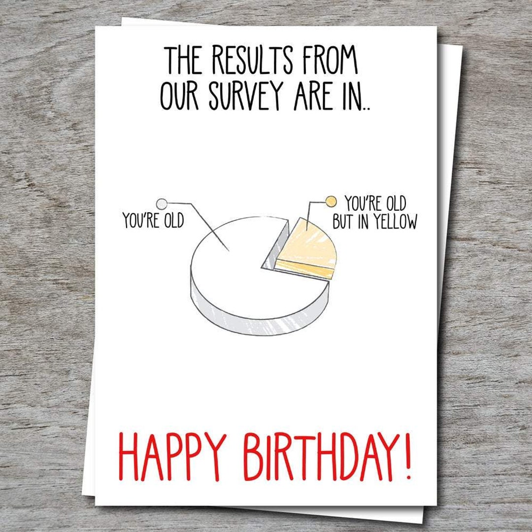 Our Survey Says You’re Old Birthday Card- Happy Birthday Greeting Card ...