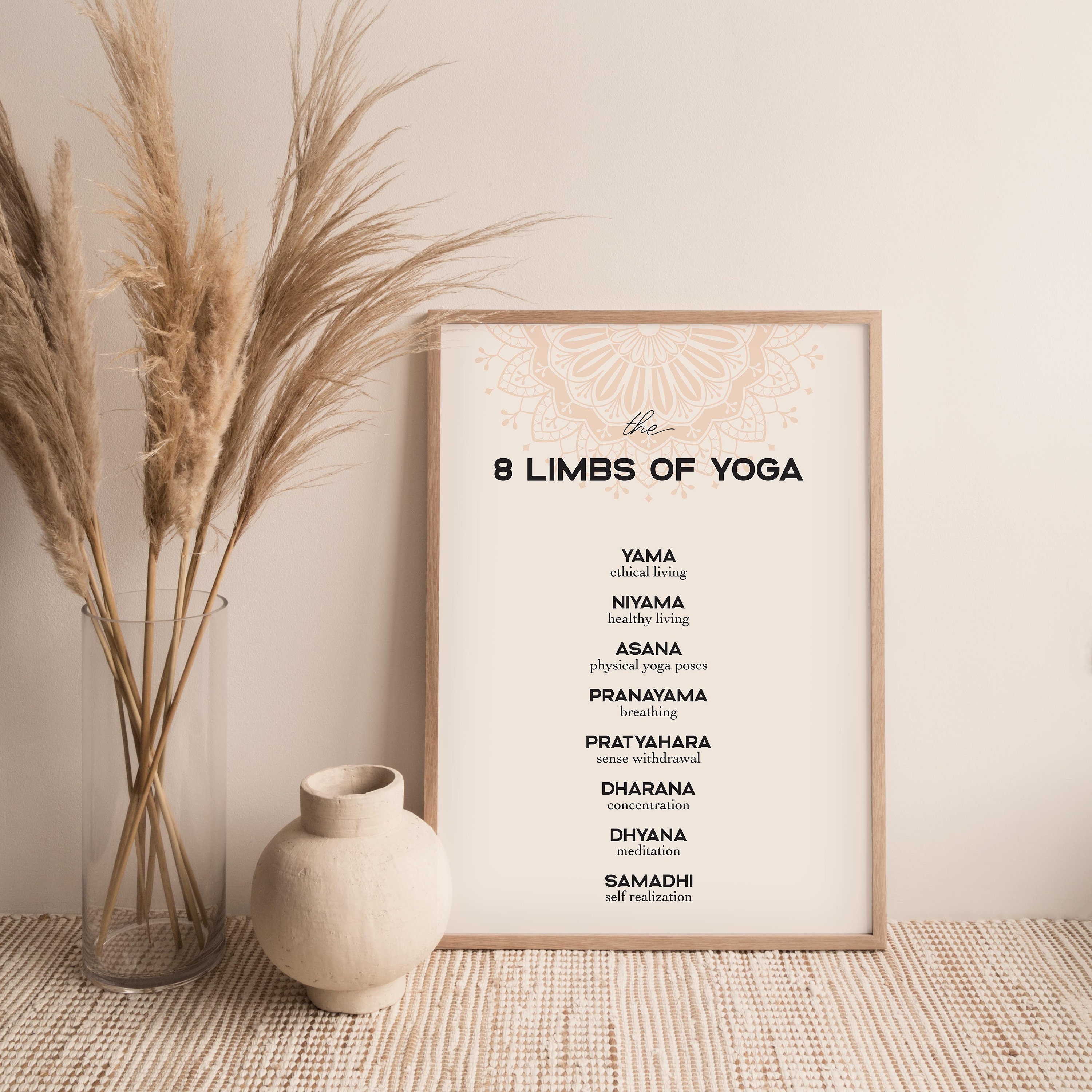 8 Limbs of Yoga Poster Asthtanga Yoga Home Decor Spiritual - Etsy