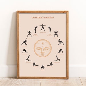 Spiritual Decor Yoga Poster, Gallery Wall Print Set of 8 Yoga Prints ...