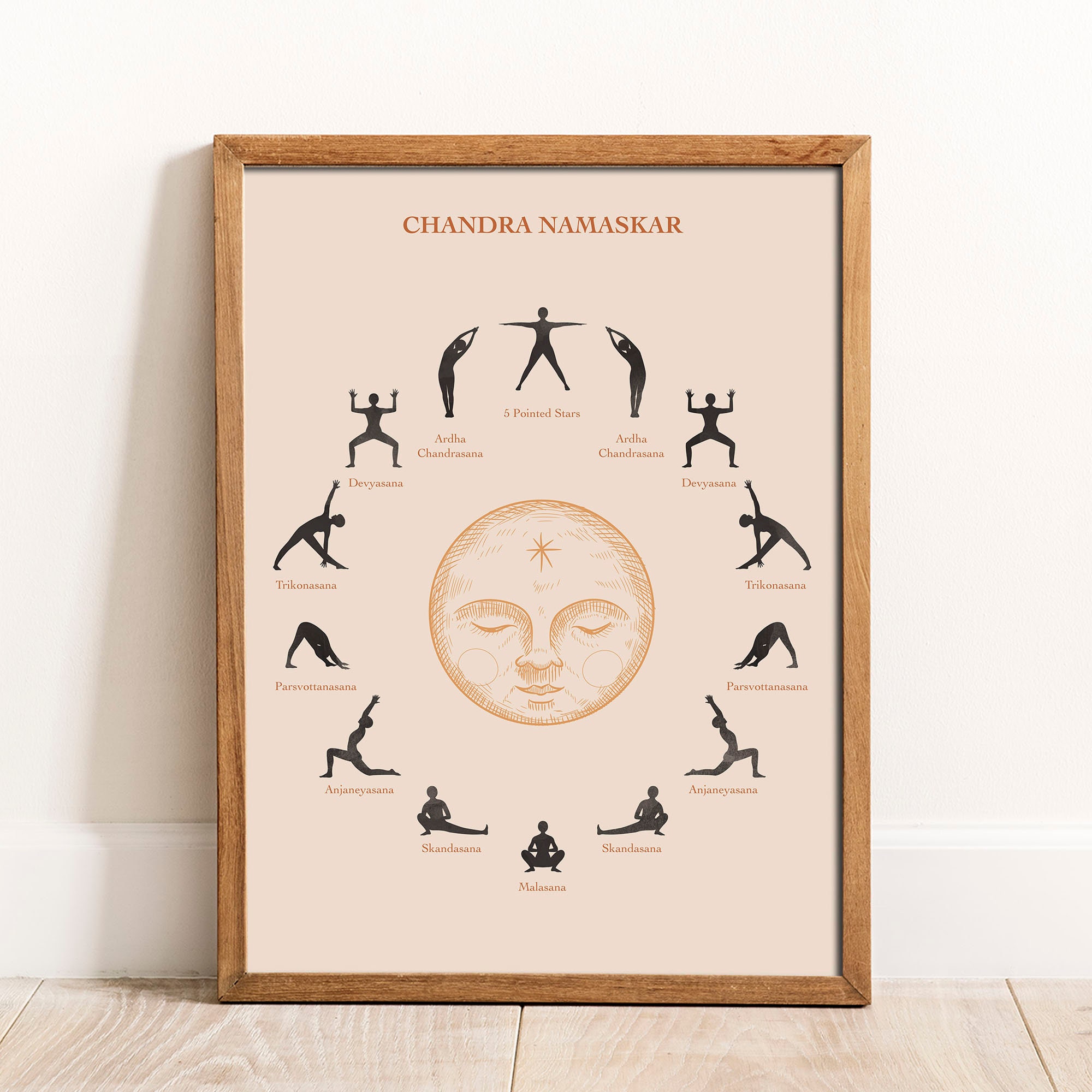 Spiritual Decor Yoga Poster Gallery Wall Print Set of 8 Yoga | Etsy