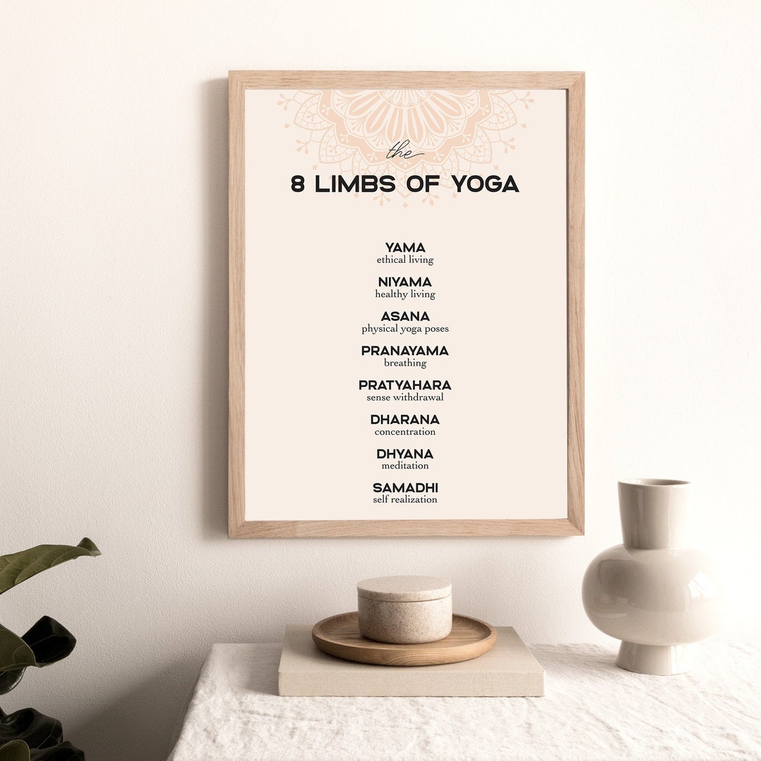 8 Limbs of Yoga Poster Asthtanga Yoga Home Decor Spiritual Decor Yogi ...