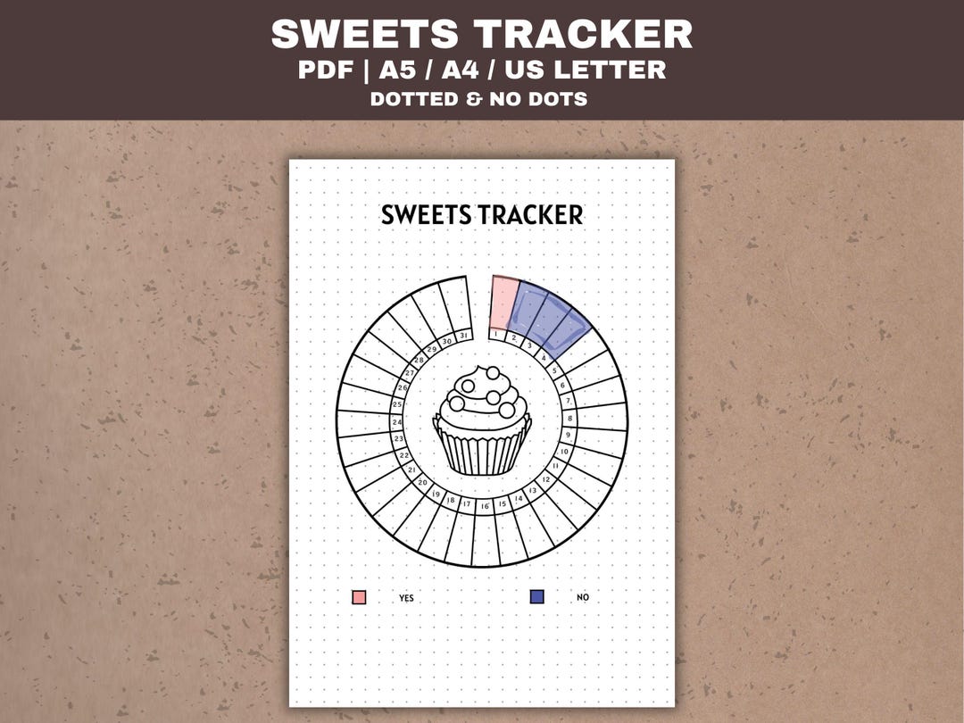 Sugar Free Monthly Tracker Printable, Clean Eating Fitness Journal Page ...