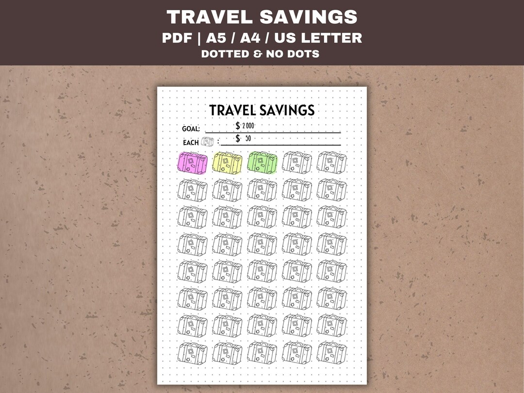 Travel Savings Tracker Printable: Vacation Budget Planner (PDF) - Etsy