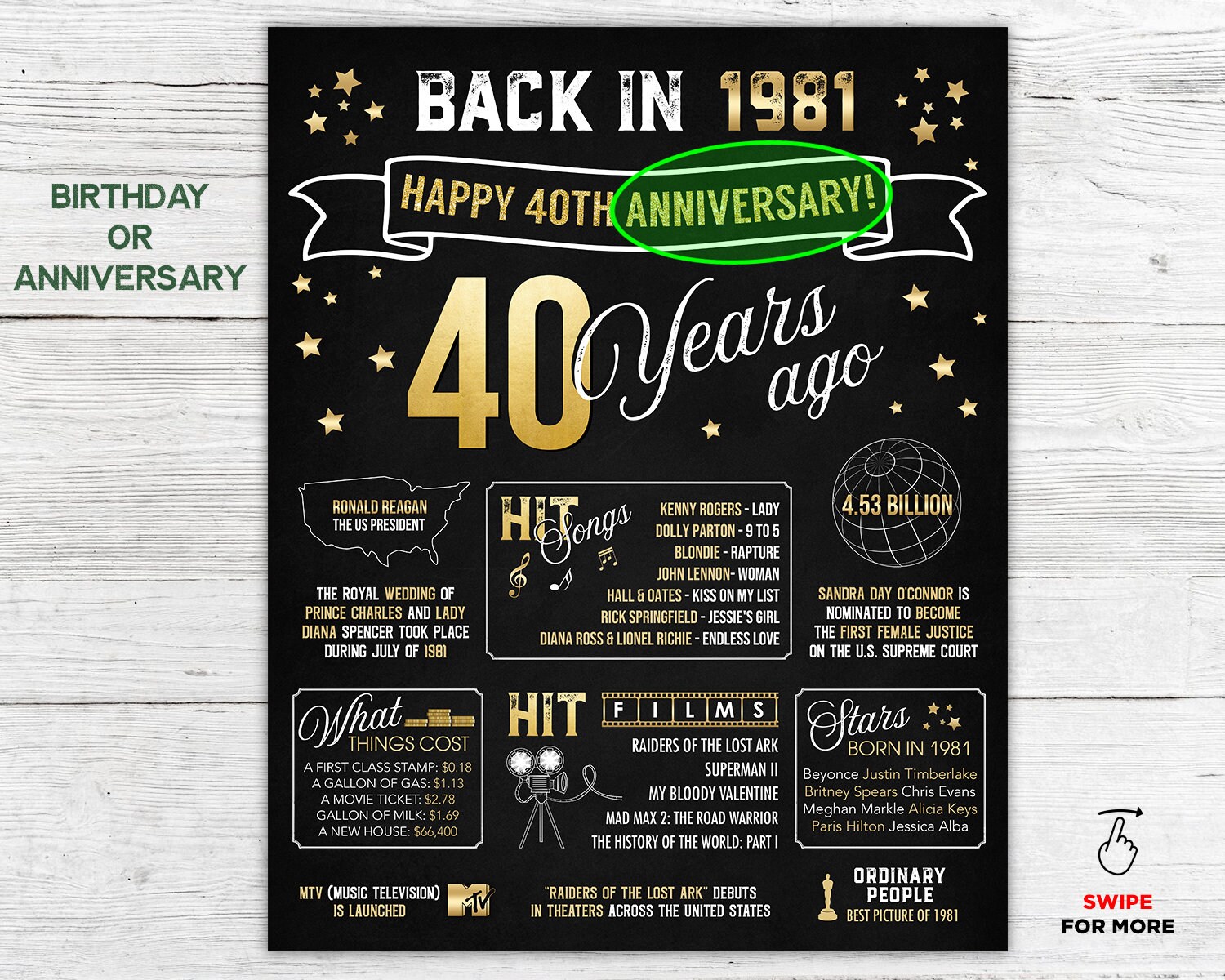 40th Birthday Sign Board For Birthday And Anniversary Board 40 | Etsy