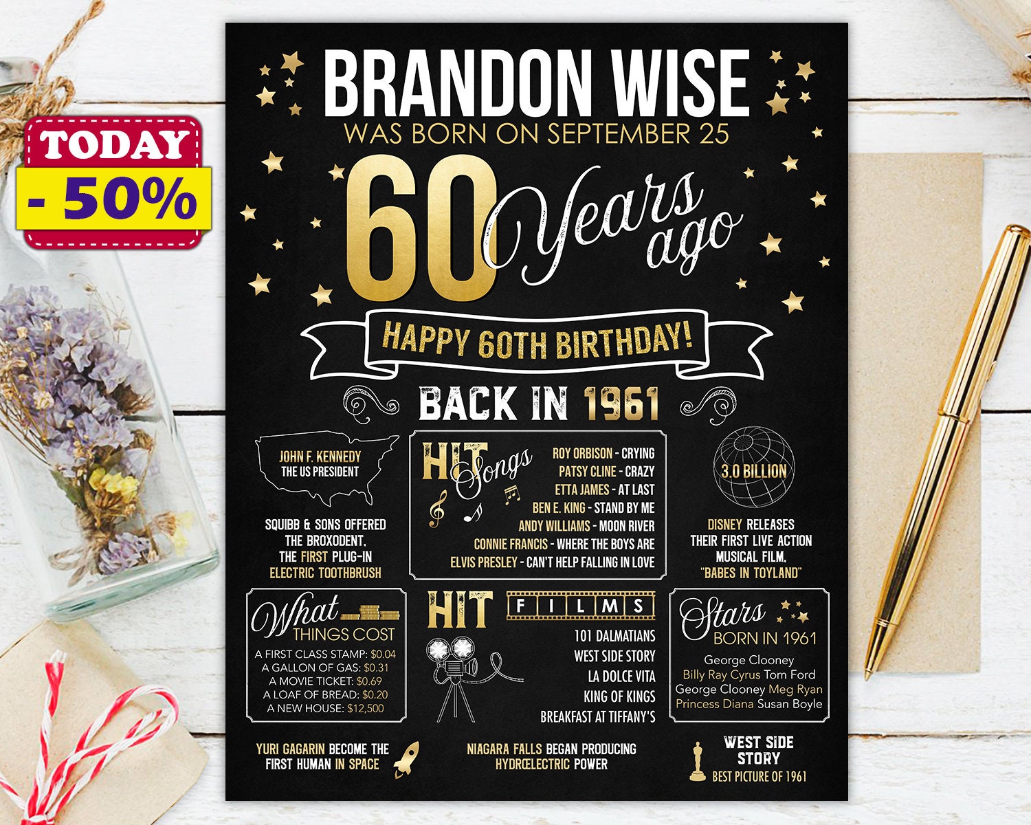 60th Birthday Sign Board For Birthday And Anniversary Board 60 | Etsy