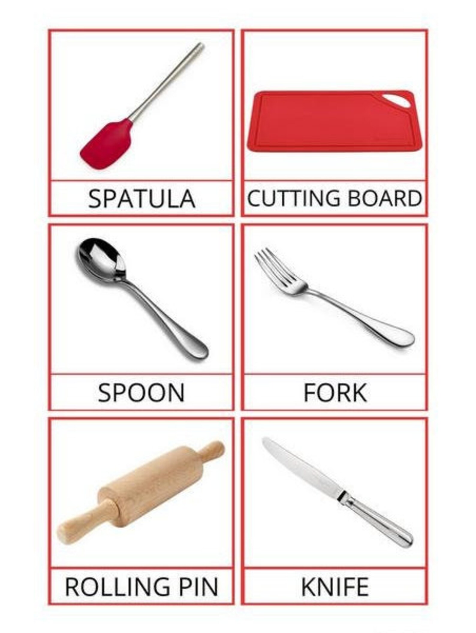 Kitchen Montessori Nomenclature Cards 3 Part Cards Picture Cards ...