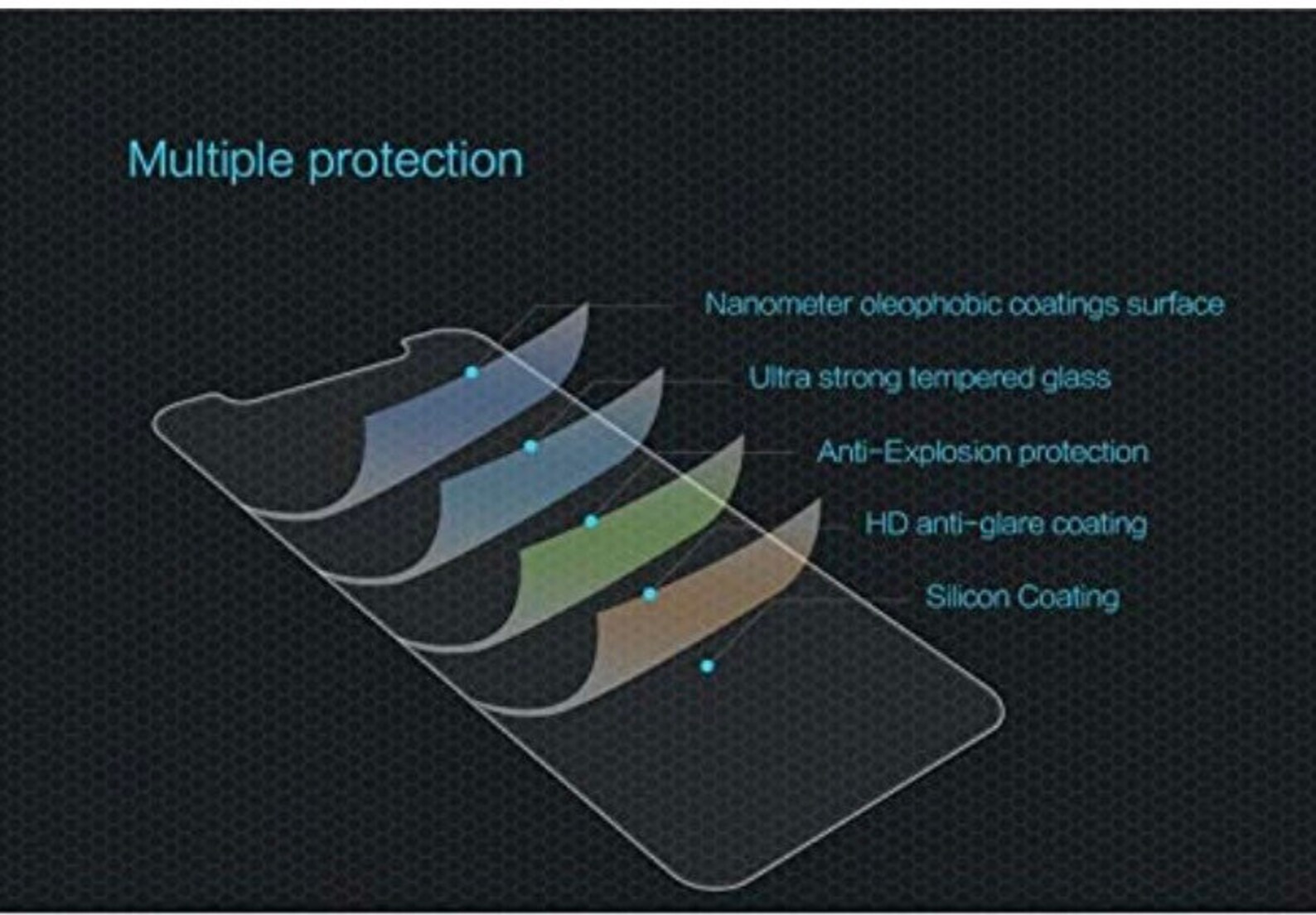 Premium Tempered Glass Screen Protector for Iphone 6/7/8 | Etsy