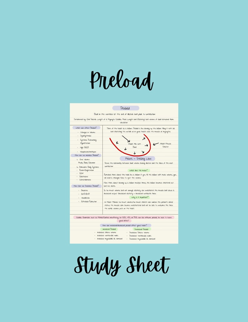 Preload Study Sheet - Etsy